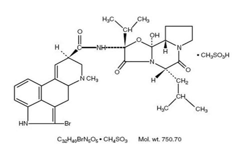 Bromocriptine Package Insert Prescribing Information