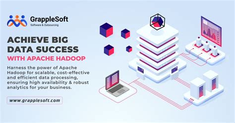 Grapplesoft On Linkedin Apachehadoop Bigdata Dataanalytics