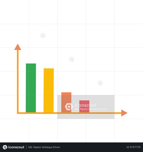 Shrinking Bar And Shrinking Line Graph Animation By Md Nasim Ishtiaque