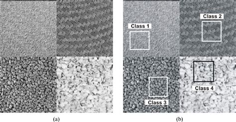 Figure 1 From Classification Of Textures In Satellite Image With Gabor