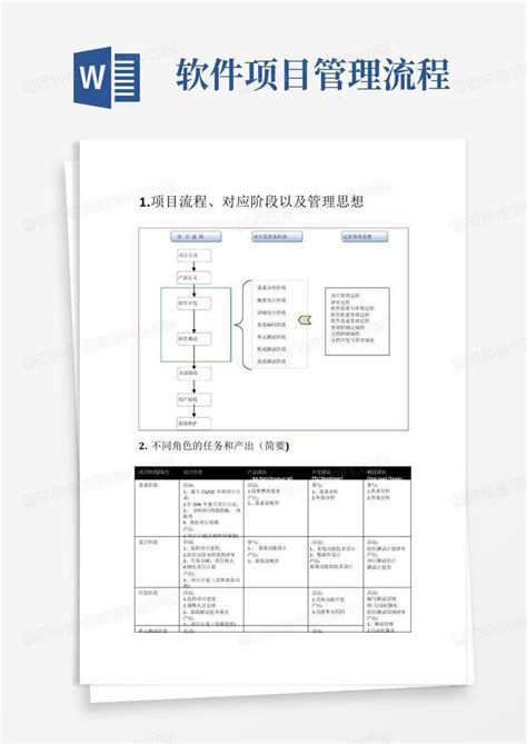 软件项目管理流程word模板下载编号qredjgzy熊猫办公