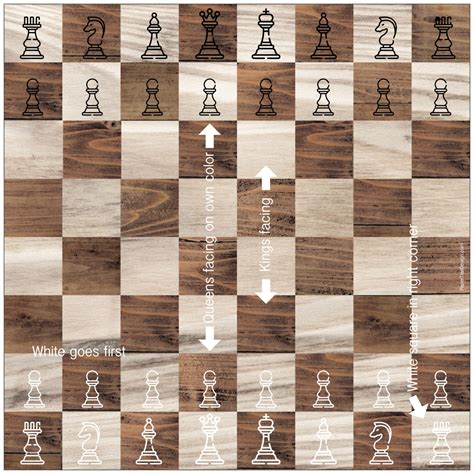 Chess Board Setup With Printable Chess Board Paper Trail Design