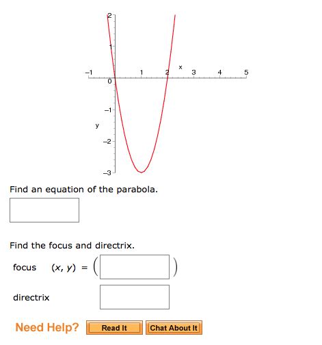 Solved Find An Equation Of The Parabola Find The Focus