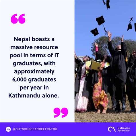 Why Should You Outsource Software Development To Nepal Outsource Accelerator