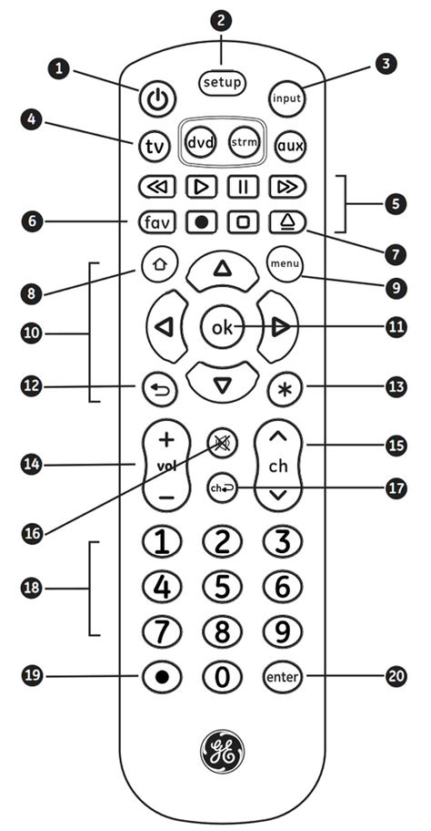Element Universal Remote Manual