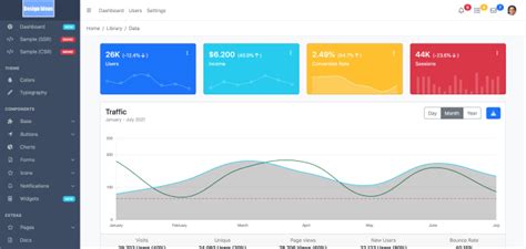 Build A Admin Dashboard Using React Js Next Js By Ramzanweb Fiverr
