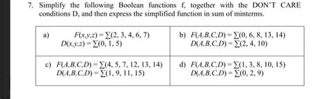 Solved Simplify The Following Boolean Functions F Together