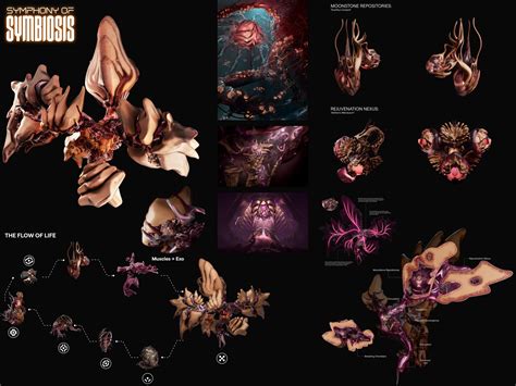 Ten Computational Design Projects By Designmorphine