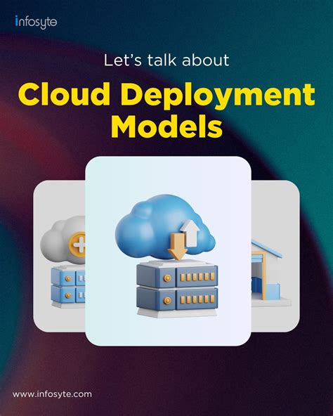 Infosyte Sdn Bhd On Linkedin Cloudcomputing Aws Awscpe Infosyte