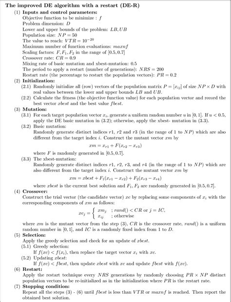Table 2 From An Improved Differential Evolution Algorithm With A Restart Technique To Solve