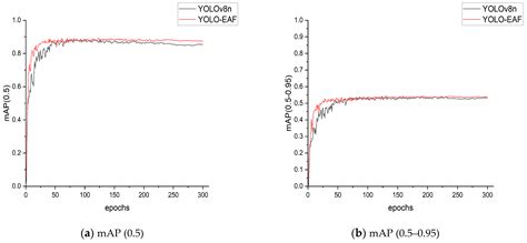 A Detection Algorithm For Citrus Huanglongbing Disease Based On An