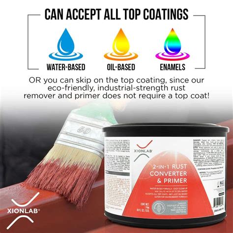 Can You Paint Over Rust Converter
