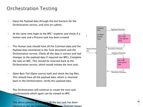 soa test methodology ppt