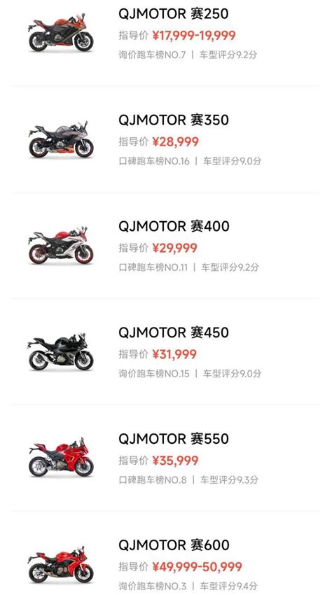 Qjmotor赛150再次曝光，装配水冷四气门发动机，涂装很抢眼车家号发现车生活汽车之家