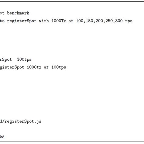 Sample Of Benchmark Yaml Code For Caliper Running On Hf Blockchain Download Scientific Diagram