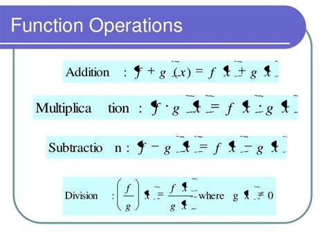 Function Operations