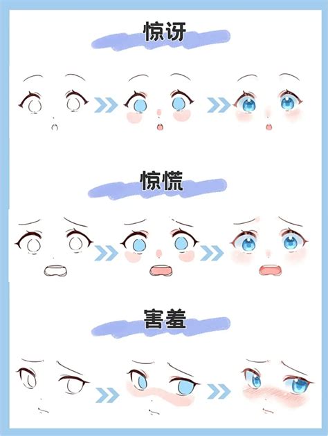 绘画素材 动漫表情画法合集！附线稿和步骤