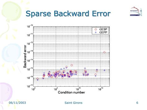 Ppt Use Of Parallel Superlu In Large Scale Scienticfic Calculations Powerpoint Presentation