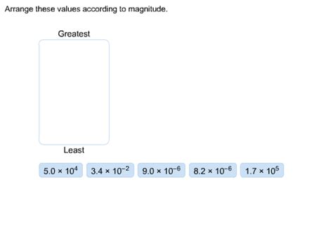 Solved Arrange These Values According To Magnitude Greatest