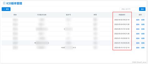 【vueelementui】同一个页面，两个表格切换展示，字段显示错误vue 一个页面内部多个表格切换 Csdn博客