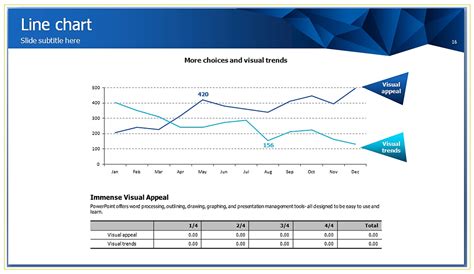 사업계획서 Ppt 잘 만드는법 예시 양식 작성