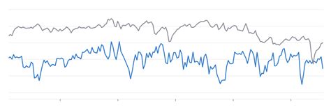 スタディサプリ最大のrailsアプリケーションにyjitpitchforkを導入してメモリ使用量を劇的に削減するまで スタディサプリ