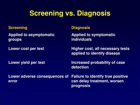 PPT Screening And Early Diagnosis In Oncology PowerPoint Presentation ID