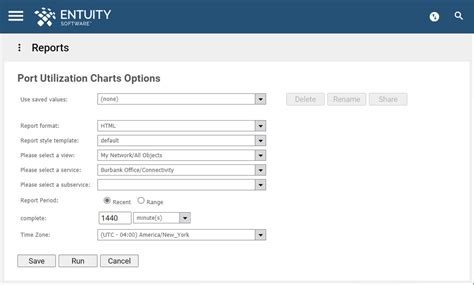 Port Utilization Charts Entuity