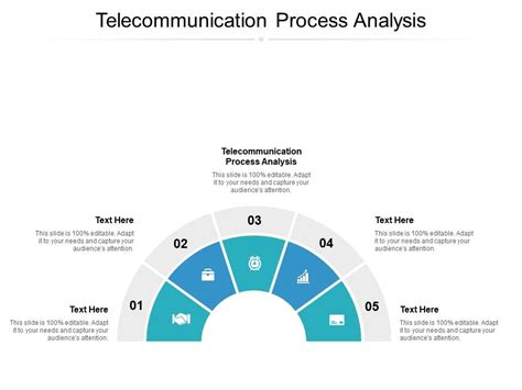Telecommunication Process Analysis Ppt Powerpoint Presentation Infographic Template Cpb