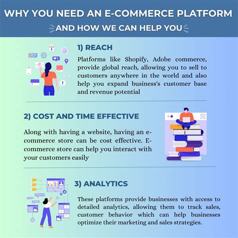 tychons usa on linkedin ecommerce ecommercewebsite shopify abodecommerce