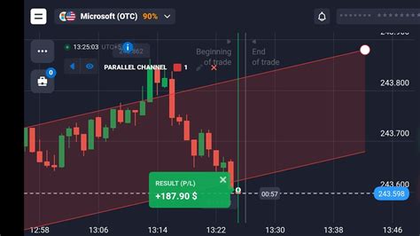 Quotex Binary Option Profit Setup Quotex Treding Shorts Youtube