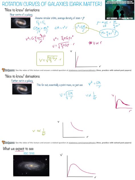 D 8 Hl Rotation Curves Of Galaxies Pdf