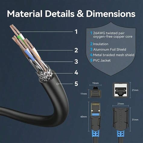 Vention Cat 6 Ethernet Extension Cable Cat6 Rj45 Extender Male To