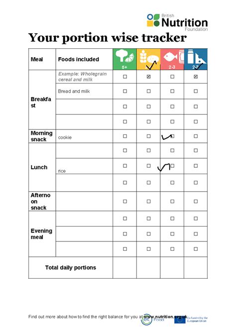 Your Portion Wise Tracker Table Your Portion Wise Tracker Meal Foods