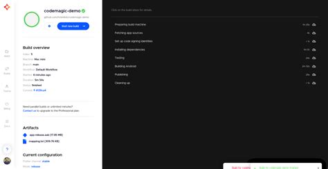 A Beginners Guide To Go Router In Flutter Codemagic Blog