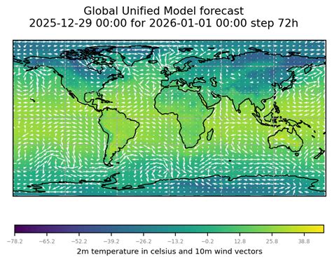 Artificial Intelligence For Numerical Weather Prediction Met Office
