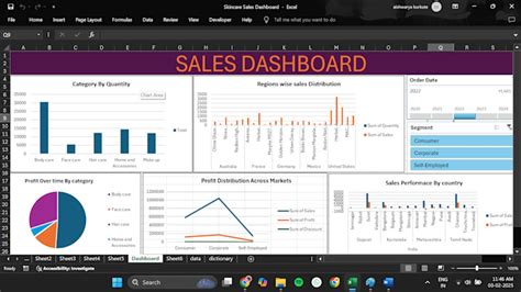 Create Dashboard Charts And Pivot Tables In Excel By Kurkute18 Fiverr