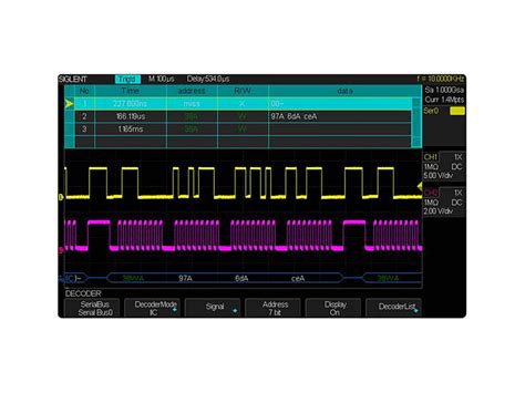 Siglent SDS X DC Serial Decode Activation License For SDS X Oscilloscopes TEquipment