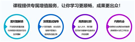 什么是前端工程化 知乎