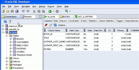 Connecting To Oracle Database Using Oracle Sql Developer 🚀