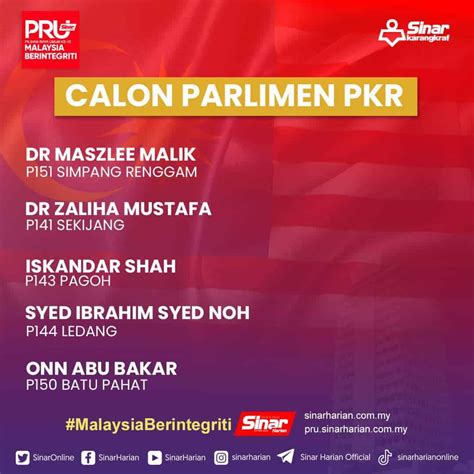 Senarai Calon Parlimen Pru 15 And Tumpuan Kerusi Panas