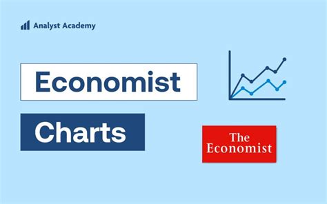 How The Economist Makes The Best Charts On The Internet Analyst Academy