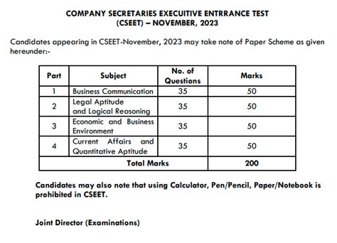 Guidelines For ICSI CSEET Exam In Remote Proctored Mode Ecp