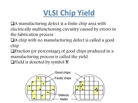Vlsi Testing