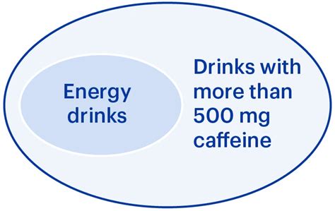 27 Ucat Anz Decision Making Tips Save Time And Boost Your Score Medify