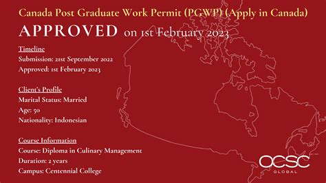 Approval For Canada Post Graduate Work Permit Pgwp Apply In Canada Global Migration Network