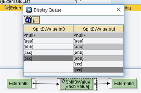 Sap Pi Sap Pi Message Mapping Does Not Map Values Stack Overflow