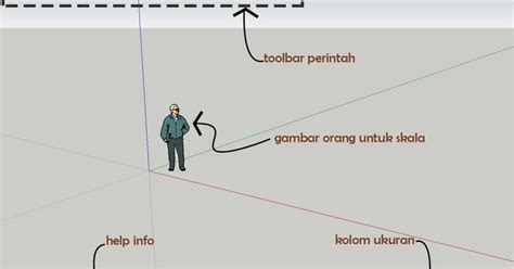 Belajar Sketchup Untuk Pemula Tutorial Ini Membahas Tentang Antarmuka
