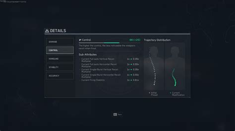 M4A1 Assault Rifle Warfare 6EMEUU406FKLEB6KBVFTB Delta Force Build