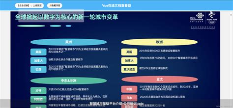 纯前端文档预览，还要支持所有主流格式，有这一篇就足够了file Viewer Csdn博客